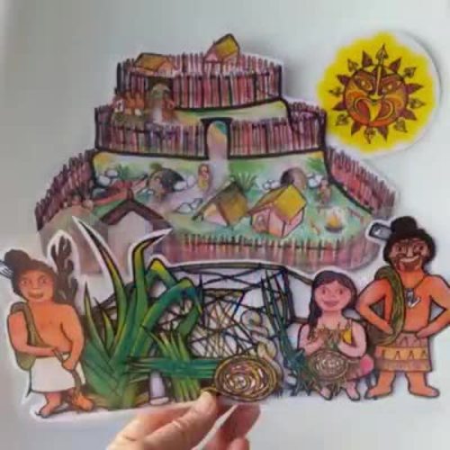 How Maui Slowed the Sun {Storytelling Images} by Green Grubs | TPT