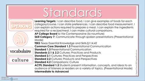French Food Presentational Speaking Performance Task No Prep by ...