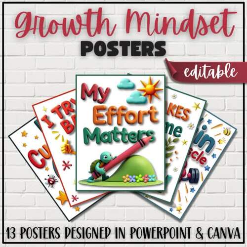 Growth Mindset Posters | Classroom Decor Bundle | Editable Canva ...