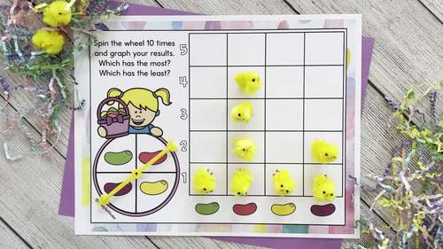 Easter Spin and Graph | No Prep Math Mats by Ready Set Kinder | TPT