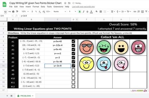 Google Sheets Sticker Chart Writing Linear Equations from Two Points