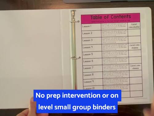 2nd grade Small Group Phonics Intervention Binder Lesson Plan IMSE OG ...