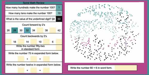 Spiral Math Review for 1st or 2nd grade - Digital Pixels Activity #10