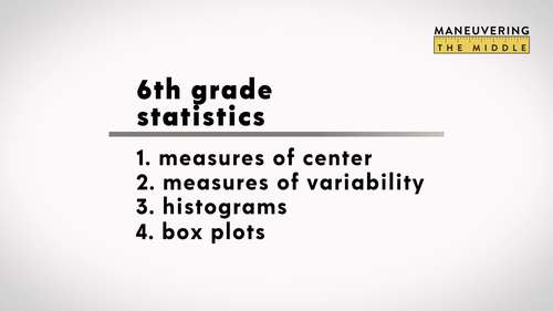 Statistics Digital Math Activity Bundle | Measures of Center | Google ...