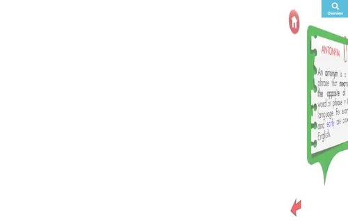 Success with English: Antonyms and Synonyms (Boomcards) by Quail ...