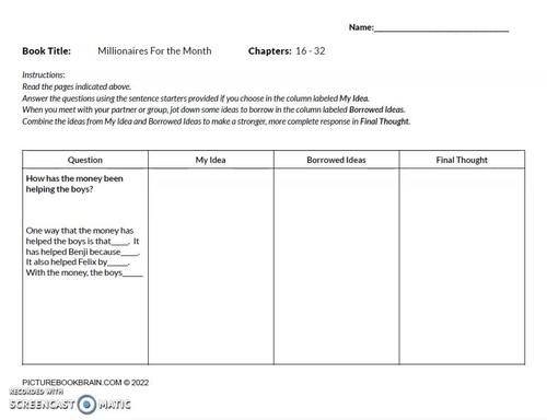 Millionaires For the Month Novel Study and Google Activities | TPT