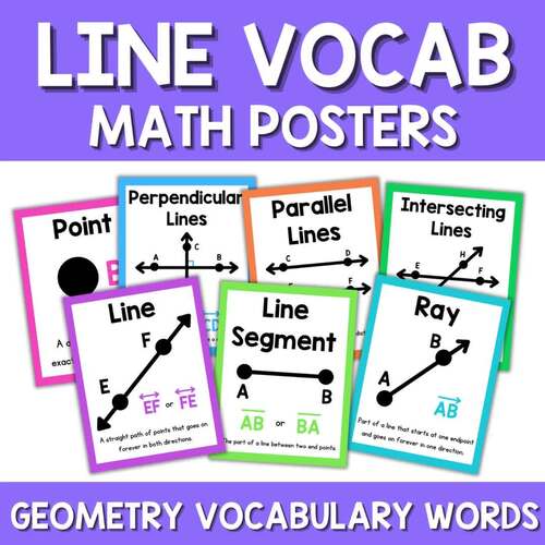 Perpendicular Intersecting Parallel Lines Posters | Rays Lines Segments ...