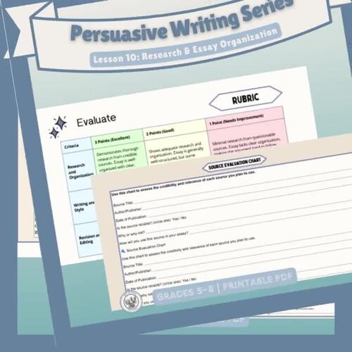 Lesson 10: Research & Essay Organization | Persuasive Writing Unit ...