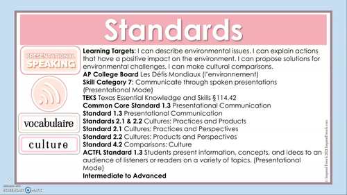 French Environment Presentational Speaking Performance Task No Prep