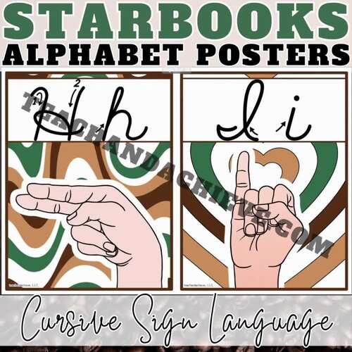 Coffee Shop Classroom Decor, Coffee Alphabet Posters Starbooks, Coffee ...