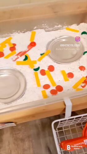 Pizza Thematic Unit by The Blissful Preschool | TPT