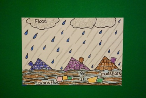 flood control drawing