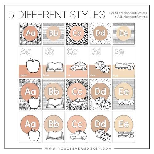 Neutral Editable Alphabet Posters | B+W NEUTRALS Classroom Decor by ...