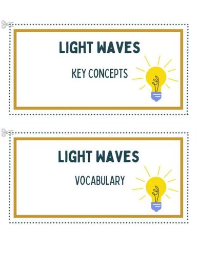 Amplify Science: Unit 5 Light Waves Focus Wall by Sanvilla Science
