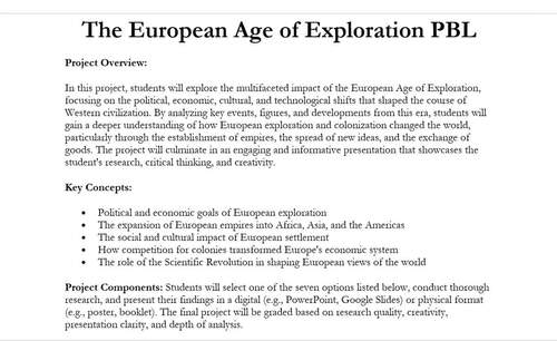 The European Explorers Age of Exploration Project by PBL History & Civics