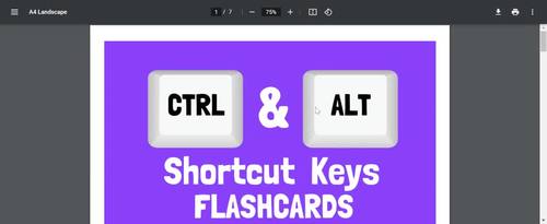 Computer Keyboard Shortcut Flashcards- CTRL and ALT by The Camp Digital
