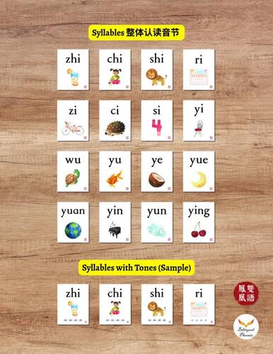 Hanyu Pinyin Flashcards - Chinese Phonetic Alphabet Printable Flash ...