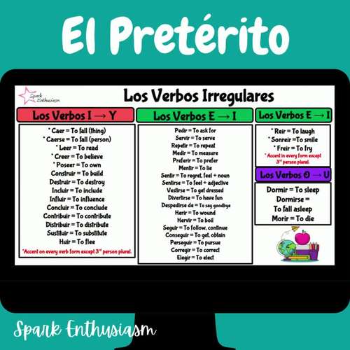 Spanish Irregular Preterit Verbs Unit - Notes, Examples, Practices ...