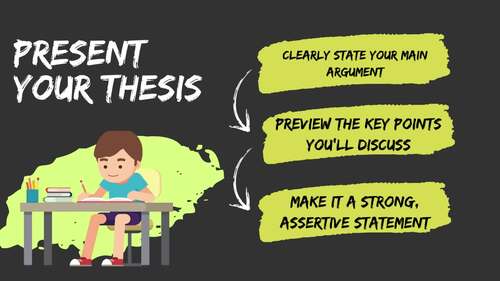 Argumentative Essay Writing, Introduction Paragraph, Rubric CCSS