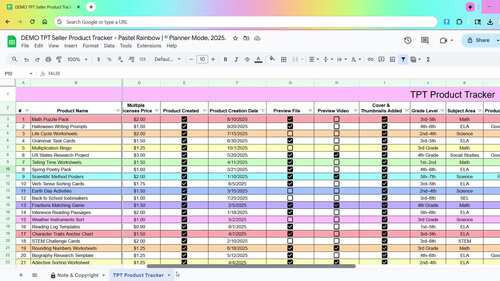TPT Seller Product Tracker, Digital Product List, Google Sheets Log for ...