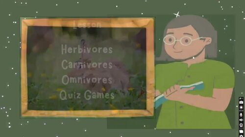 Herbivores, Omnivores,Carnivores Animal PowerPoint Lesson Quiz For K ...