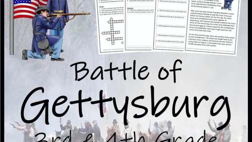 Battle of Gettysburg Close Reading Comprehension Activity | 3rd & 4th Grade