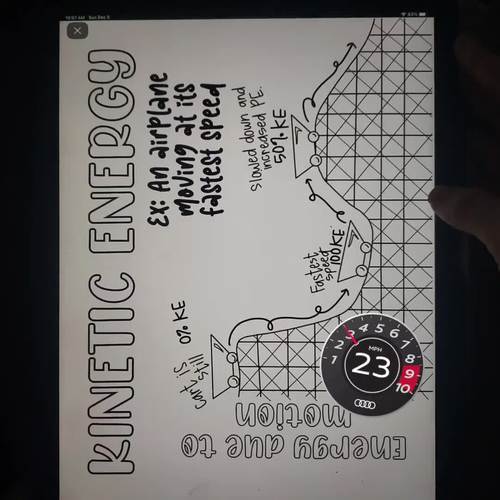 Force and Motion- Force, Energy, Graphing Speed, Unit Conversions ...