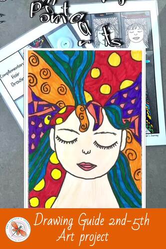 PORTRAIT DRAWING Visual Art Project Guide, Pattern and Proportion Skill ...