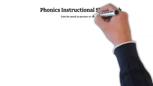 Phonics Supports - Short a, "I Am"- Google Slides™ by Practical Matters