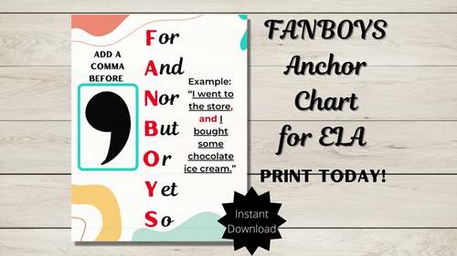 FANBOYS Anchor Chart for ELA | Conjunctions Anchor Chart | Instant Download