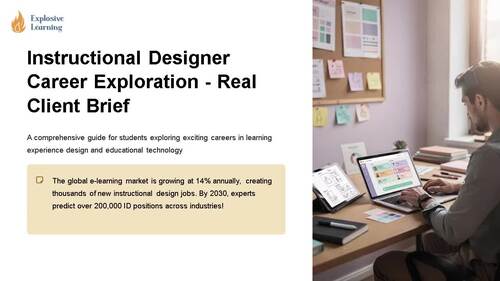 Instructional Designer Career Exploration - Design Tools Lab Lesson ...