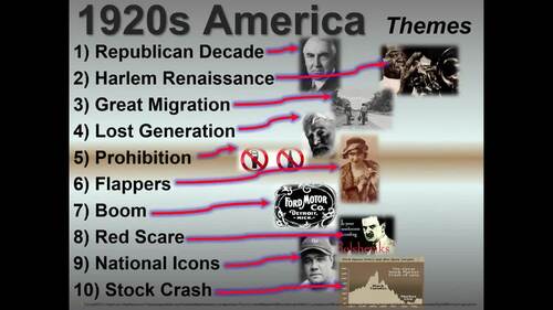 US HISTORY -1900s-1910 America - visual, textual, engaging 50-slide PPT