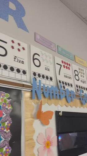 Number Posters by Avery Tisch | TPT
