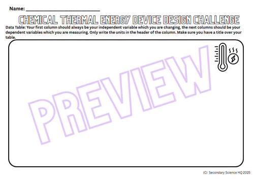 Student Led Experiment Endothermic and Exothermic Reactions Thermal ...