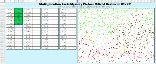 Summer Digital Mystery Picture for Multiplication Facts to 12's ...