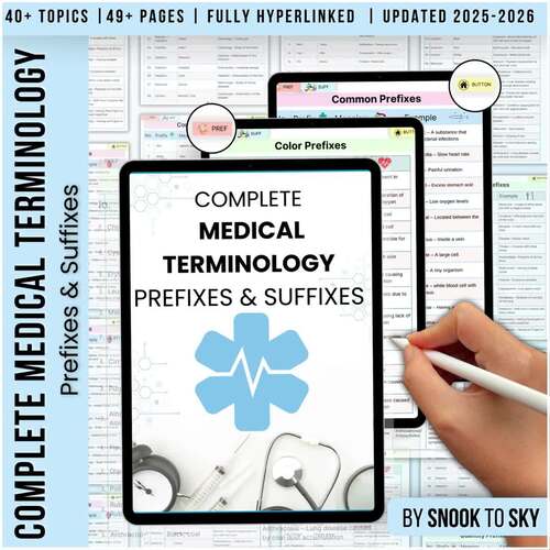 Medical Terminology Prefixes & Suffixes, Medical Study, Pathology Terminology