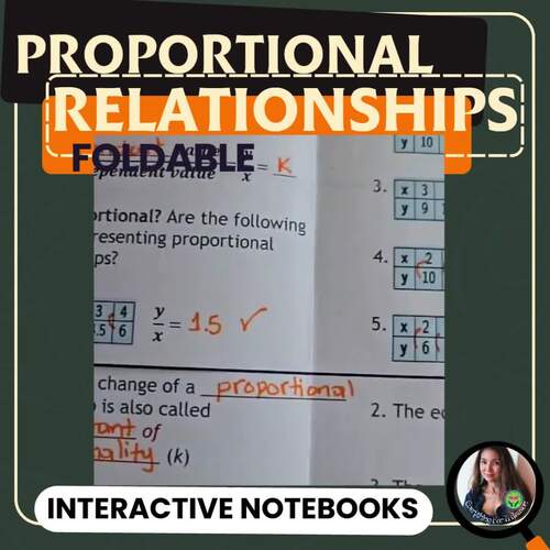 Proportional Relationships Foldable Notes & Examples | Tables, Graphs ...