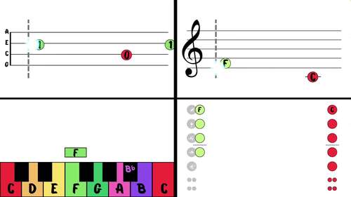 Discover Opera! Fun Activities & Easy Arrangements. (Printable and Easel)