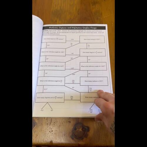 Algebra 2 Trigonometric Functions Activities |Maze | Vocabulary |Coloring
