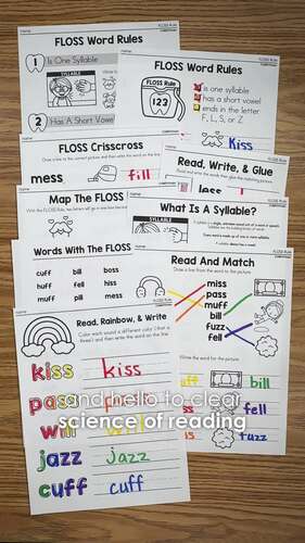 FLOSS Rule Phonics Worksheets for Kindergarten Science of Reading ...
