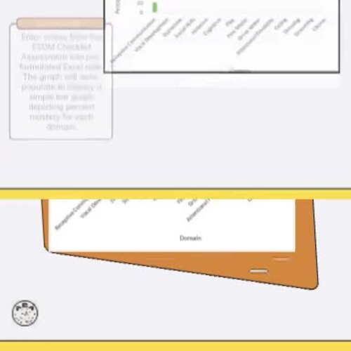 Graph template for the Early Start Denver Model (ESDM) checklist ...