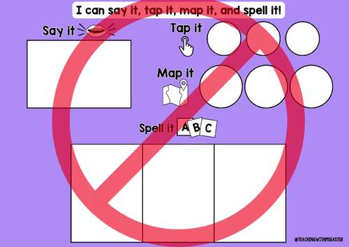 Say it, tap it, map it, and spell it boards by TeachingWithMsEaster