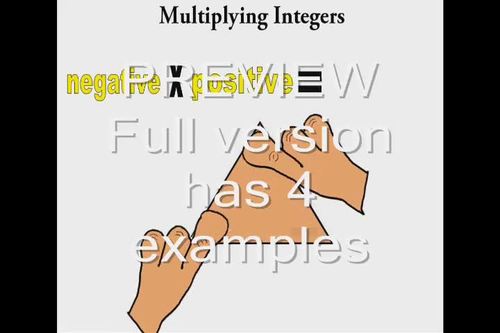 Integers activity worksheet and video bundle by CGR Educational Consulting