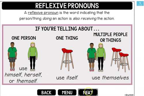 Third Person Reflexive Pronouns BOOM CARDS™ Lesson and Activities