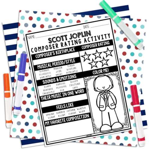 Scott Joplin Composer Study | Black History Month Listening Activities