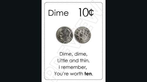 Money Anchor Charts / Interactive Notebook - U.S. Coins by KatieBeee