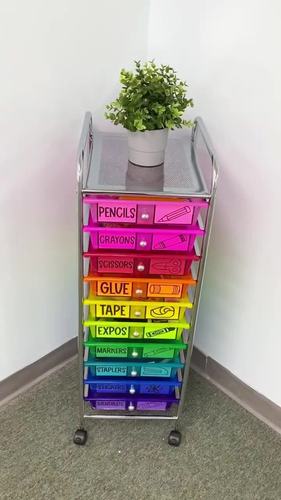 Teacher Cart Labels | 4 labels for 20 different supplies | In English ...