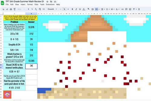 5th Grade Math Review | Summer Squishmallow Mystery Pixel Art Google Sheet
