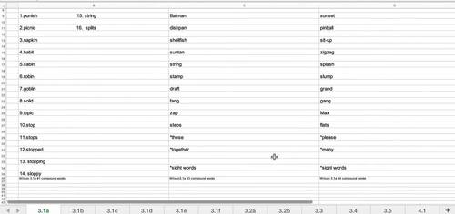 Mega Step 3 Spelling List 3.1 3.2 3.3 3.4. 3.5 75+ editable lists
