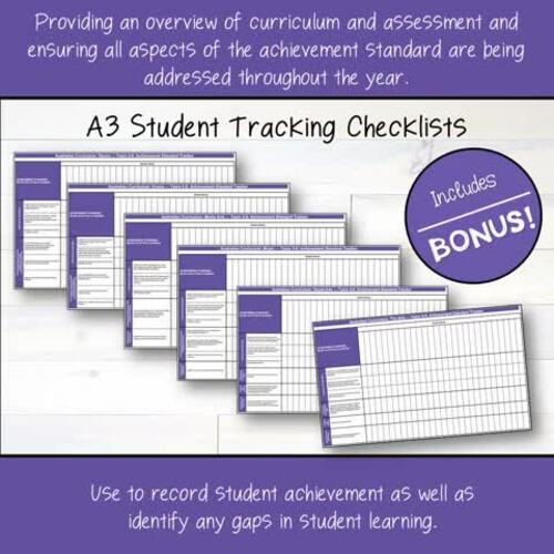 V9 Australian Curriculum THE ARTS ACHIEVEMENT STANDARD CHECKLISTS ...